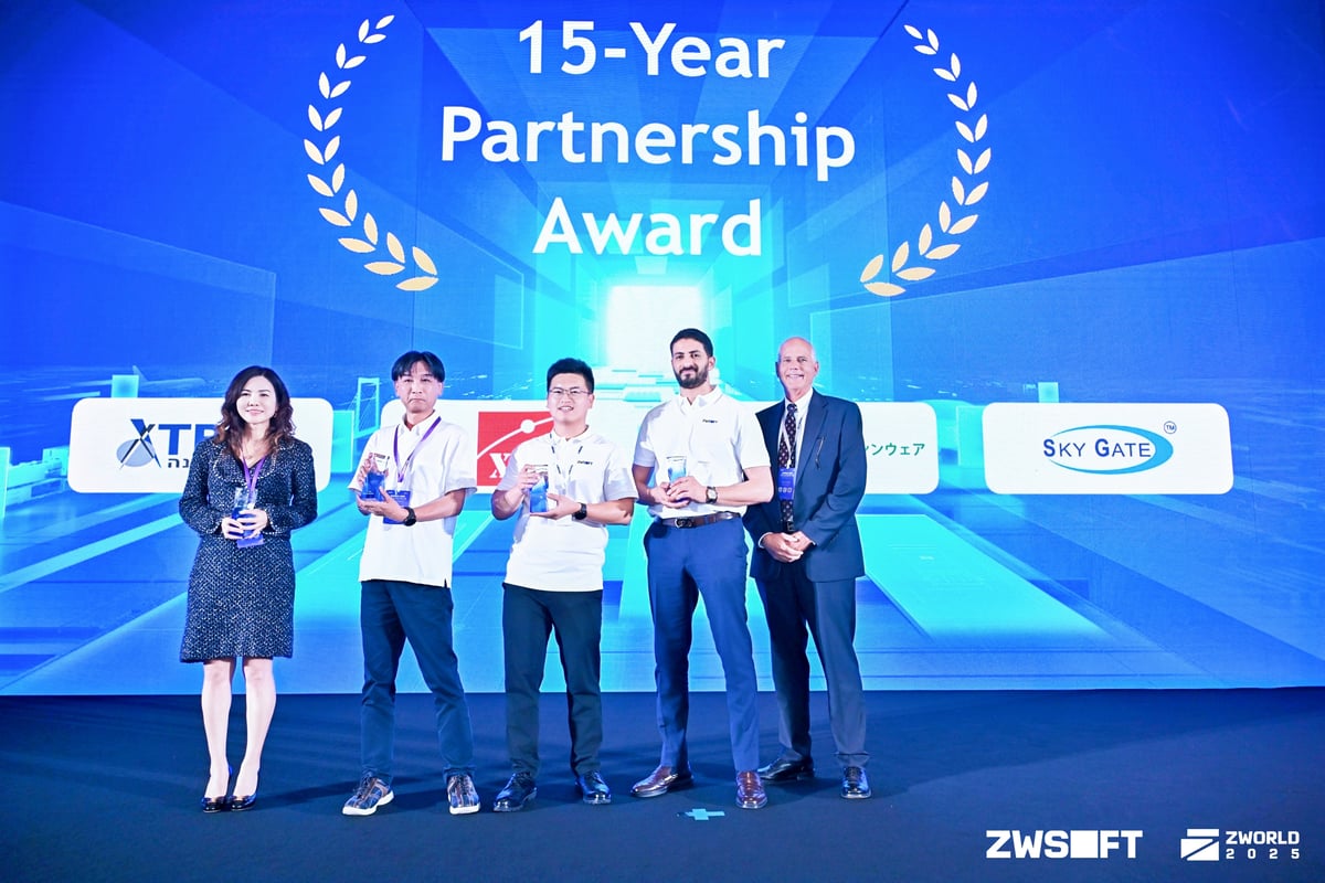 Welcome to ZWorld 2025