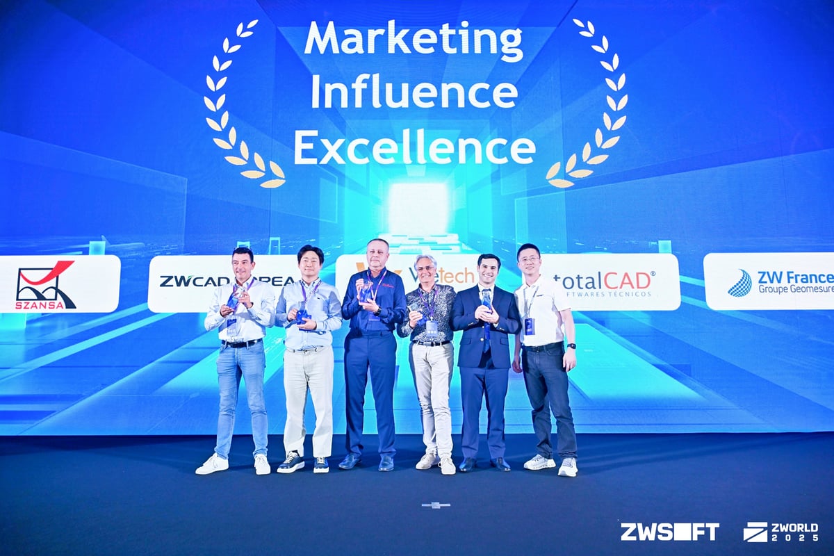 Welcome to ZWorld 2025